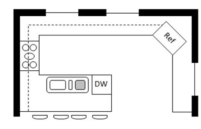 Choose the Best Kitchen Layout for your Space - DEARTARCH