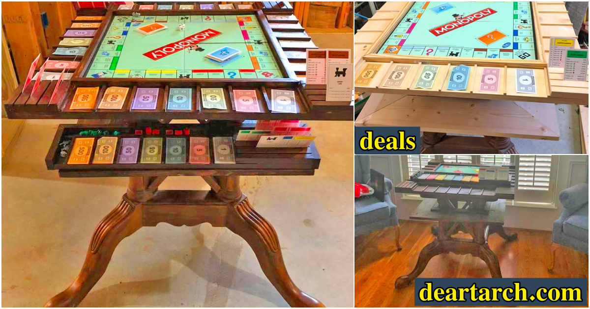 Game Night Redefined: The Ultimate Monopoly Experience with a Custom ...
